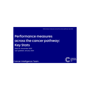 Our reports and publications | Cancer Research UK