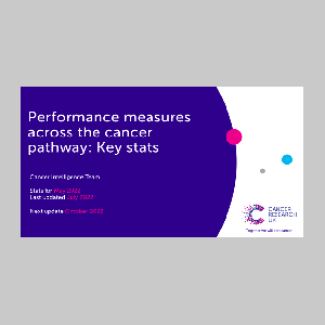 Our reports and publications | Cancer Research UK