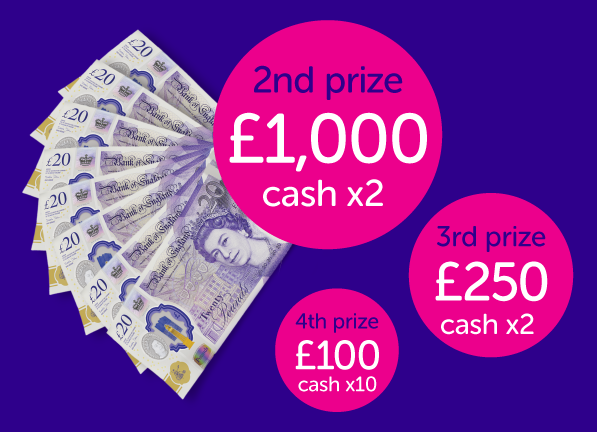 Summer Superdraw 2023 | Cash Prizes | Cancer Research UK